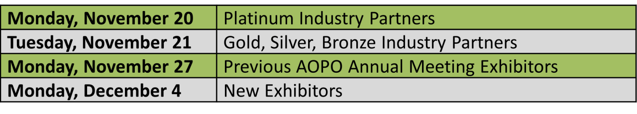 Exhibitor Information - AOPO